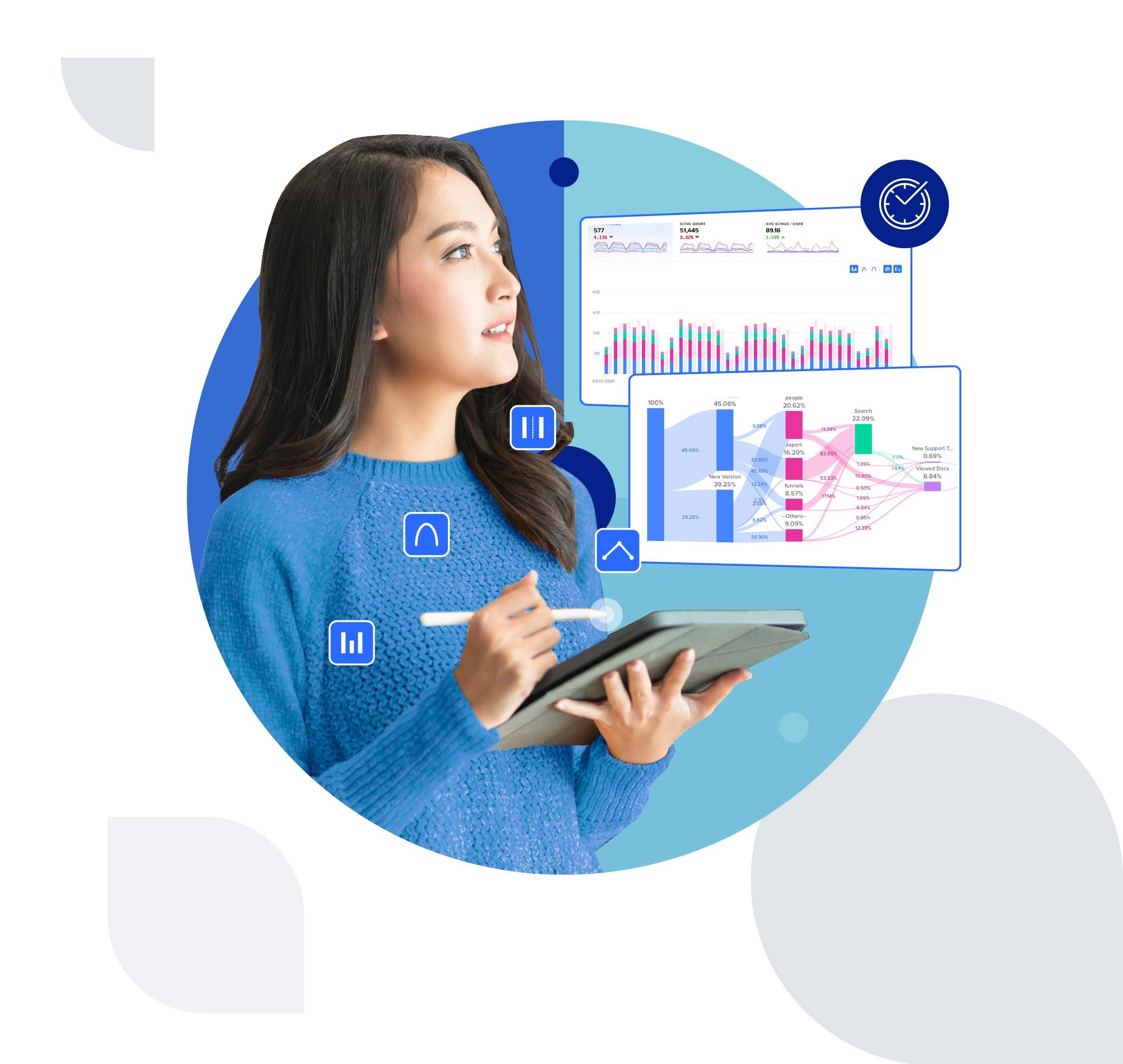 AIRIS - Next Generation AI-powered Customer Data Platform｜Appier